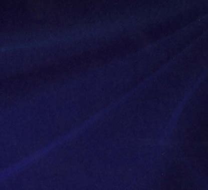 Understanding Price Action