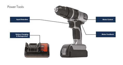 Power Tools Allegro Microsystems Mouser