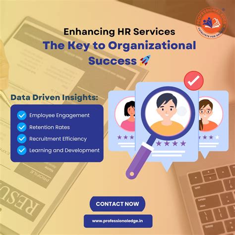 Professional Edge On Linkedin 🚀 Enhancing Hr Services The Key To