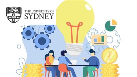 Course Design Led Strategy Design Thinking Riseupp