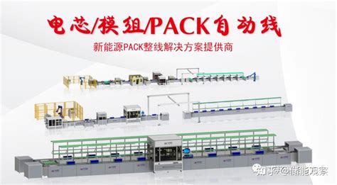15家储能PACK生产线激光设备企业大盘点 知乎