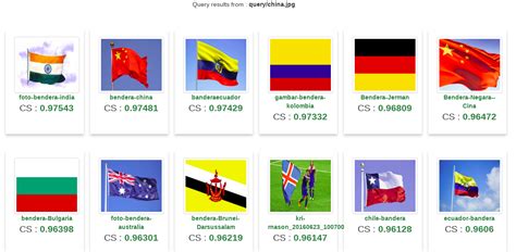 GitHub DitoHI ImageSearch Web Application Search Engine Optimizing
