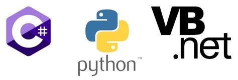 Scripts Tasks And Classes V10 Tatsoft Llc