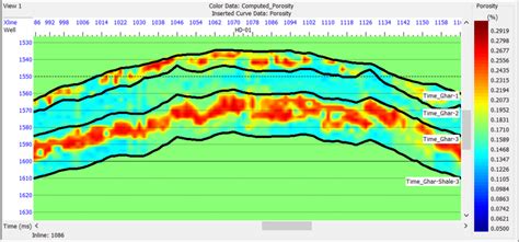 Porosity Section Calculated Using Ann Method Download Scientific Diagram
