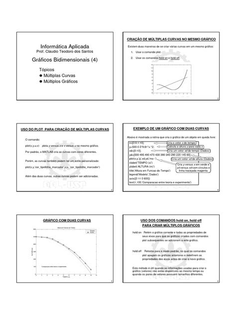 Matlab 11 Graficos 4 Pdf Matlab