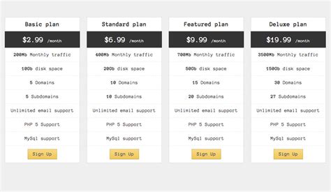 Css Responsive Pricing Tables Mega Pack By Qoobx Codecanyon
