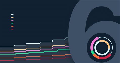 The 12 Cats Of Observability