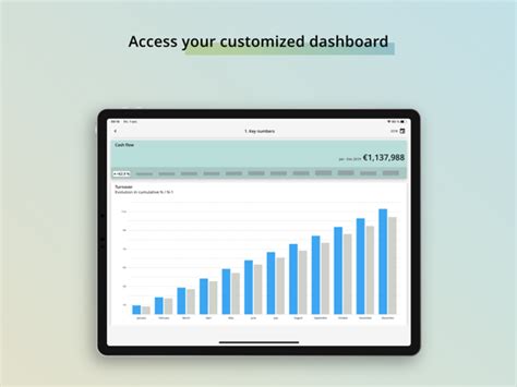 Iosiphoneipadipod Touch용 Dashboard By Deloitte Apppure에서 무료 다운로드