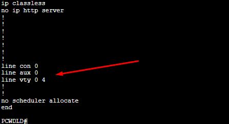 Configure A Cisco Switch A Step By Step Guide