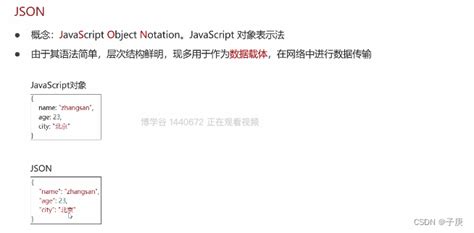 Ajax 的使用 Csdn博客
