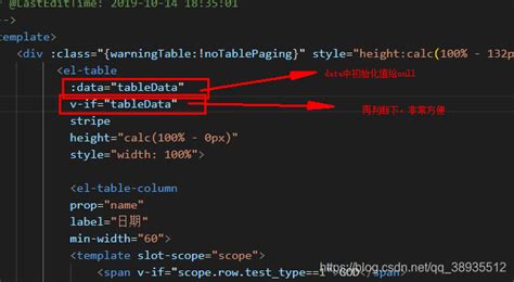 快速优化element table 每次加载数据会闪动一下 暂无数据 element table每次重新获取数据时缓慢加载 csdn博客