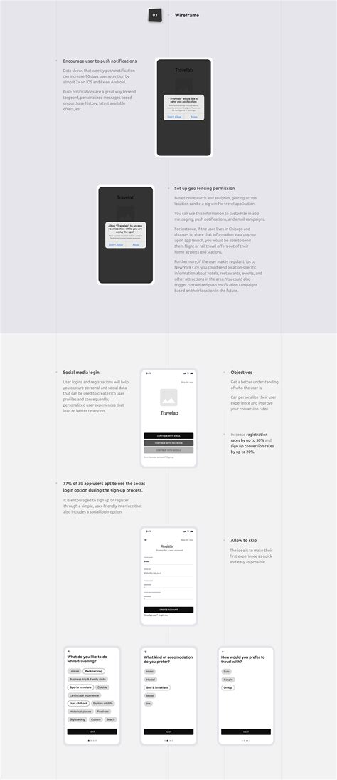 The Importance Of Onboarding Behance Behance