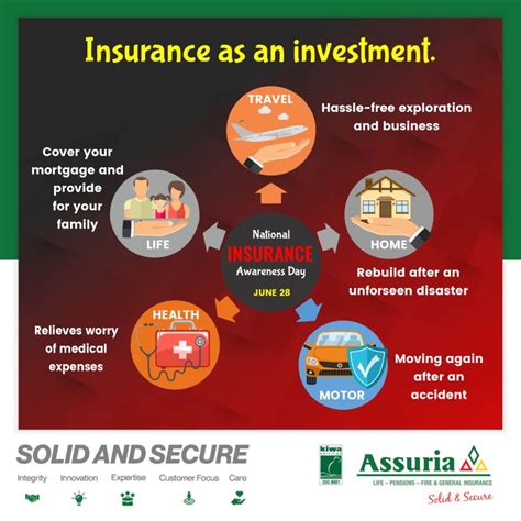 Assuria General Gy Inc And Assuria Life Gy Inc On Linkedin