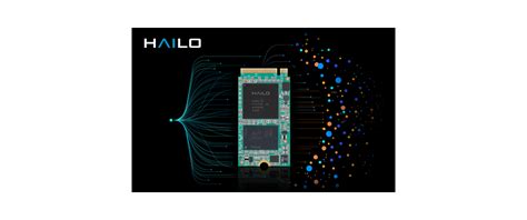 Leading Edge Ai Chipmaker Hailo Introduces Hailo 15 The First Ai Centric Vision Processors For