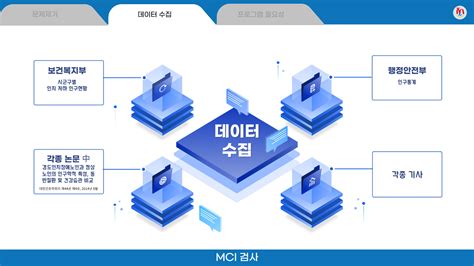 GitHub Liarhouse Final Project true final 최종 합본