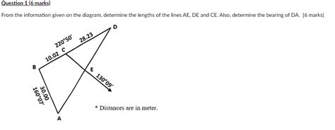 Solved Question 1 6 Marks From The Information Given On Chegg Com
