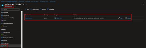 Create Azure Container Registry Acr Using Terraform Kubernetes Infra For Microservices