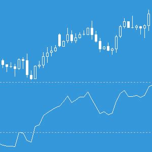 Expert Advisor EAs For Metatrader 4 5 MT4 MT5