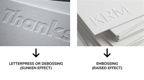 How To Easily Create An Embossed Effect In Procreate Lettering Daily