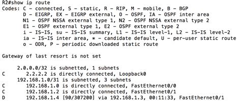 EIGRP Unequal Cost Load Balancing Unadulterated Nerdery
