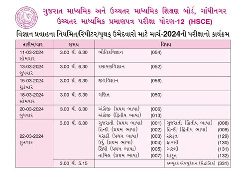 GSEB SSC HSC Time Table RELEASED Gseb Org Check Gujarat Board Class Date Sheet Here