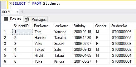 C でストアードプロシージャの結果を SqlDataReader を使って取得する C とデータベース C 入門