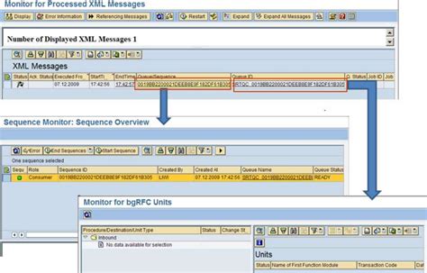 messages stuck in wait for scheduler status sap community