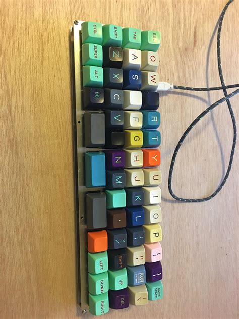 Twice Built ECO R MechanicalKeyboards