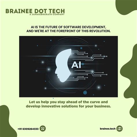 Aisoftwaredevelopment Aiforbusiness Innovation Machinelearning