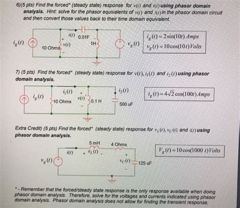 Solved 6 5 Pts Find The Forced Steady State Response For Chegg Com