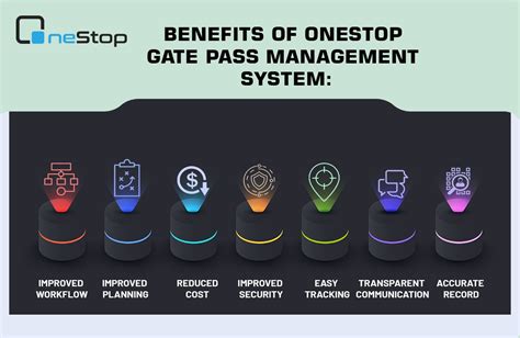 Benefits Of Cloud Based Gate Pass Management System Onestop Blogs