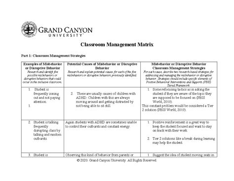 Spd 208 Rs T4 Classroom Management Matrix Classroom Management Matrix Part 1 Classroom
