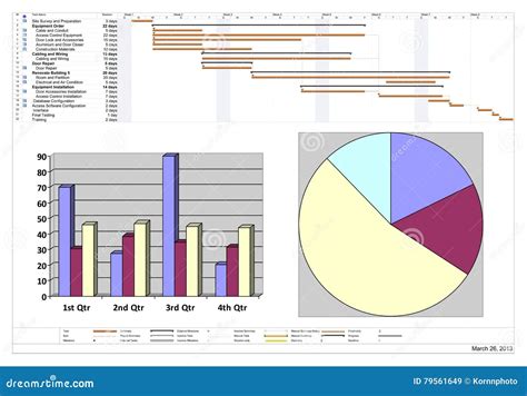 Project Schedule With Financial Analysis Stock Illustration