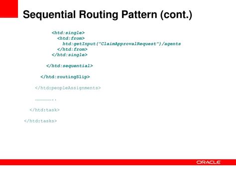 Ppt Ws Ht People Assignment Extensions For Task Routing Patterns Powerpoint Presentation Id