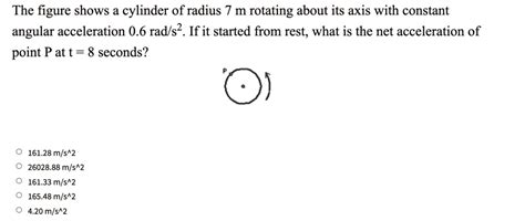 Solved The Figure Shows A Cylinder Of Radius M Rotating About Its Axis
