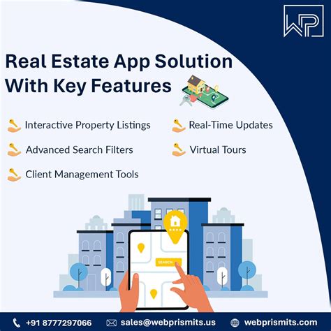 Suvojit Mondal On Linkedin Realestate Techsolutions Virtualtours Propertylistings