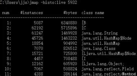 jvm中常用的性能监控和调优工具介绍与使用 2aaaba csdn博客