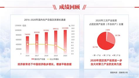 优秀ppt作品案例库 Ppt制作灵感网站 Ppt作品欣赏 【ppt百科】 花瓣网