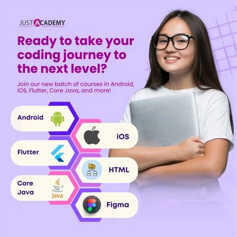 Best Software Testing Institute In Hydreabad With Placement