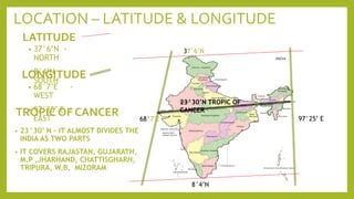 India The Size And Location Pptx