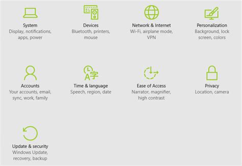 Users And Groups Flashcards Quizlet