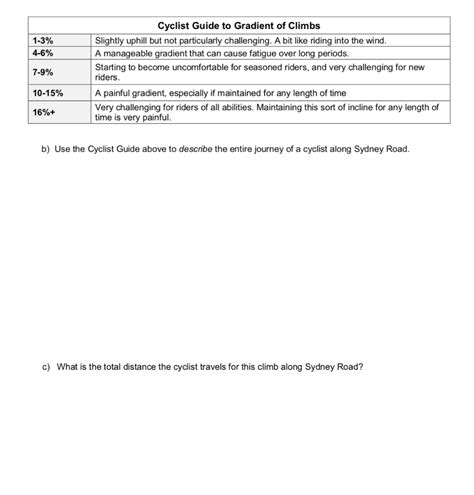 Solved Question 1 Below Is A Graph Representing Part Of The