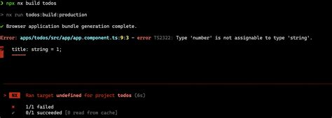 Nx Ran Target Undefined For Project · Issue 14158 · Nrwlnx · Github