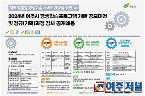 여주시 평생학습프로그램 개발 공모대전 및 정규기획과정 강사 공개채용