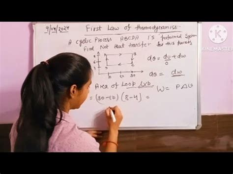 Cyclic And Non Cyclic Process First Law Of Thermodynamics With Numerical CSIR NET