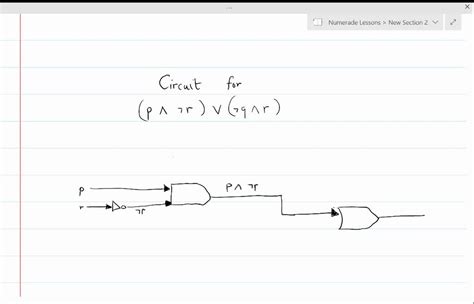 Solvedpopulation Count Design A Circuit That Takes As Input N Bits And Produces As Output The