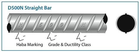Rebar Markings And Properties Engineering Infinity