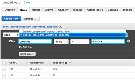 Nosql Workbench Amazon Dynamodb Leaderboard