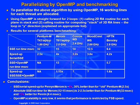 Copyright © 2007 Intel Corporation ® Sp 3d Running Average