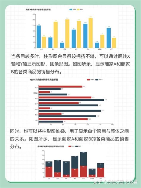 用python实现数模竞赛论文中好看的插图！ 知乎